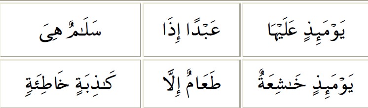 Understanding Noon Saakin and Tanween Rules in Tajweed