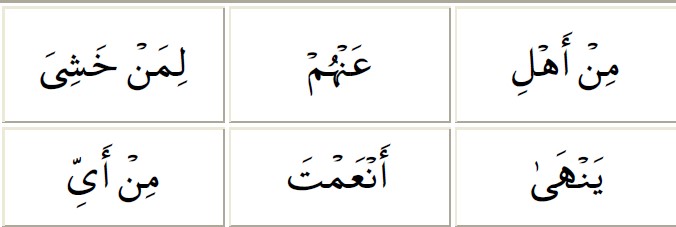 Understanding Noon Saakin and Tanween Rules in Tajweed